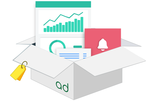 Microsoft 365 Alerting Tool