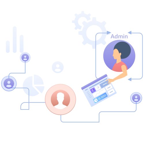 Microsoft 365 Delegation Tool