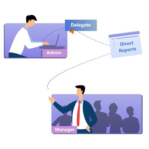 Microsoft 365 Delegation Tool