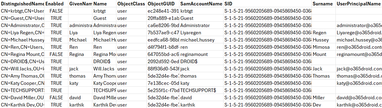 Get a List of Users in Active Directory