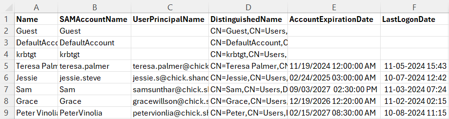 Get a List of Disabled Users in Active Directory