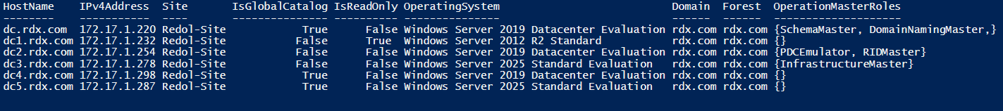 Find All Domain Controllers in Active Directory