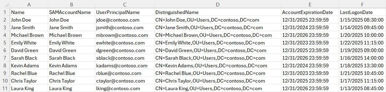 Find Enabled Users in Active Directory