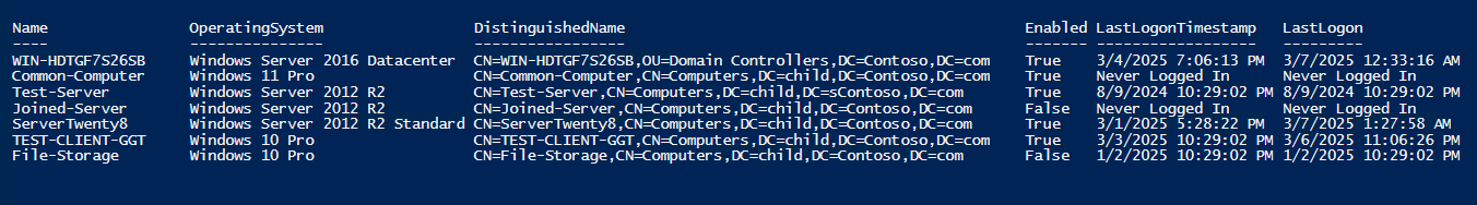 Check Users Last Logon in Active Directory