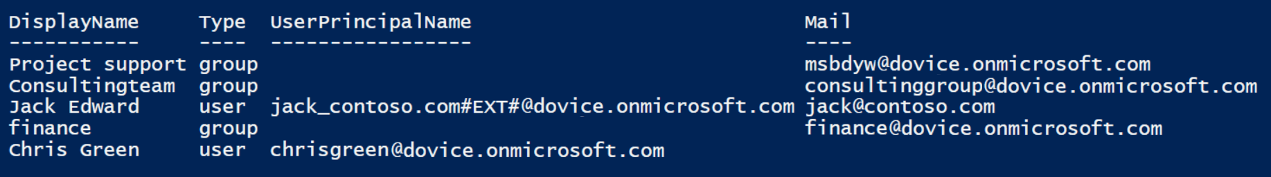 List Sponsors and Their Assigned Guests in M365