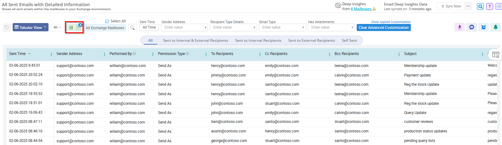 Identify Who Sent Emails From Shared Mailboxes