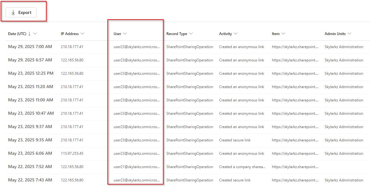How to Find All Sharing Links in the SharePoint Online
